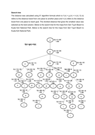 A* algorithm | DOCX | Search | Internet