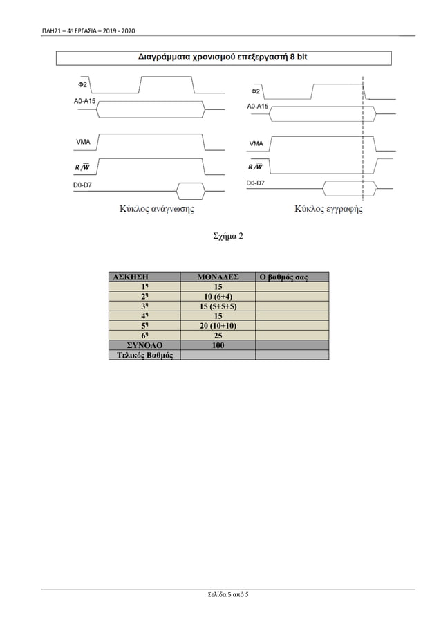 Assign4 | PDF