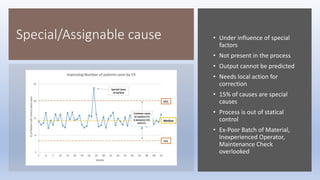 Assignable causes with examples and a case study | PPTX