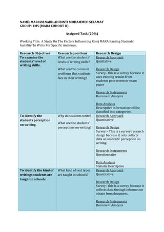 Assigned task final | PDF