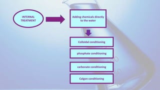 Discuss the carbonate conditioning and phosphate conditioning with ...