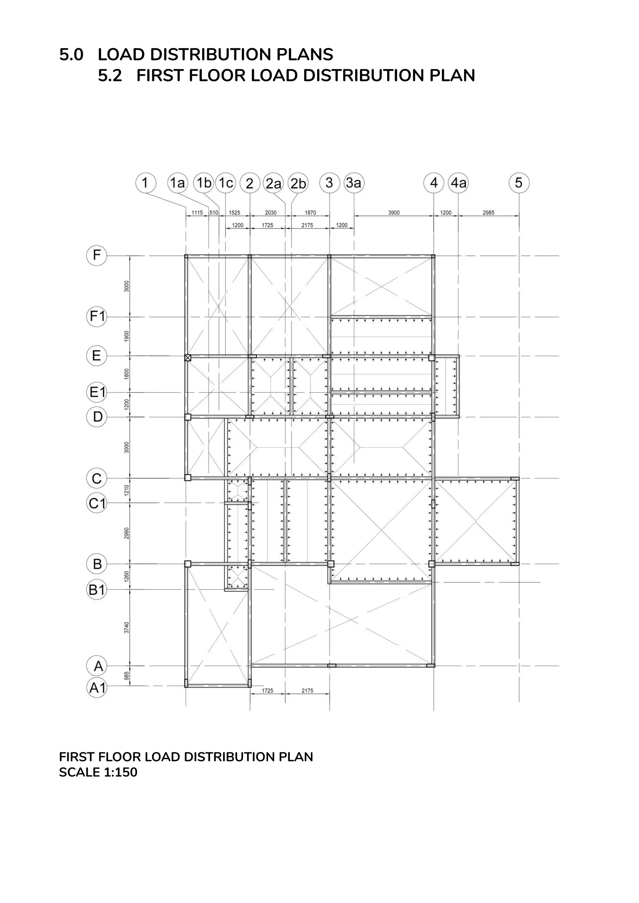 Assignement 2: Structural Analysis | PDF