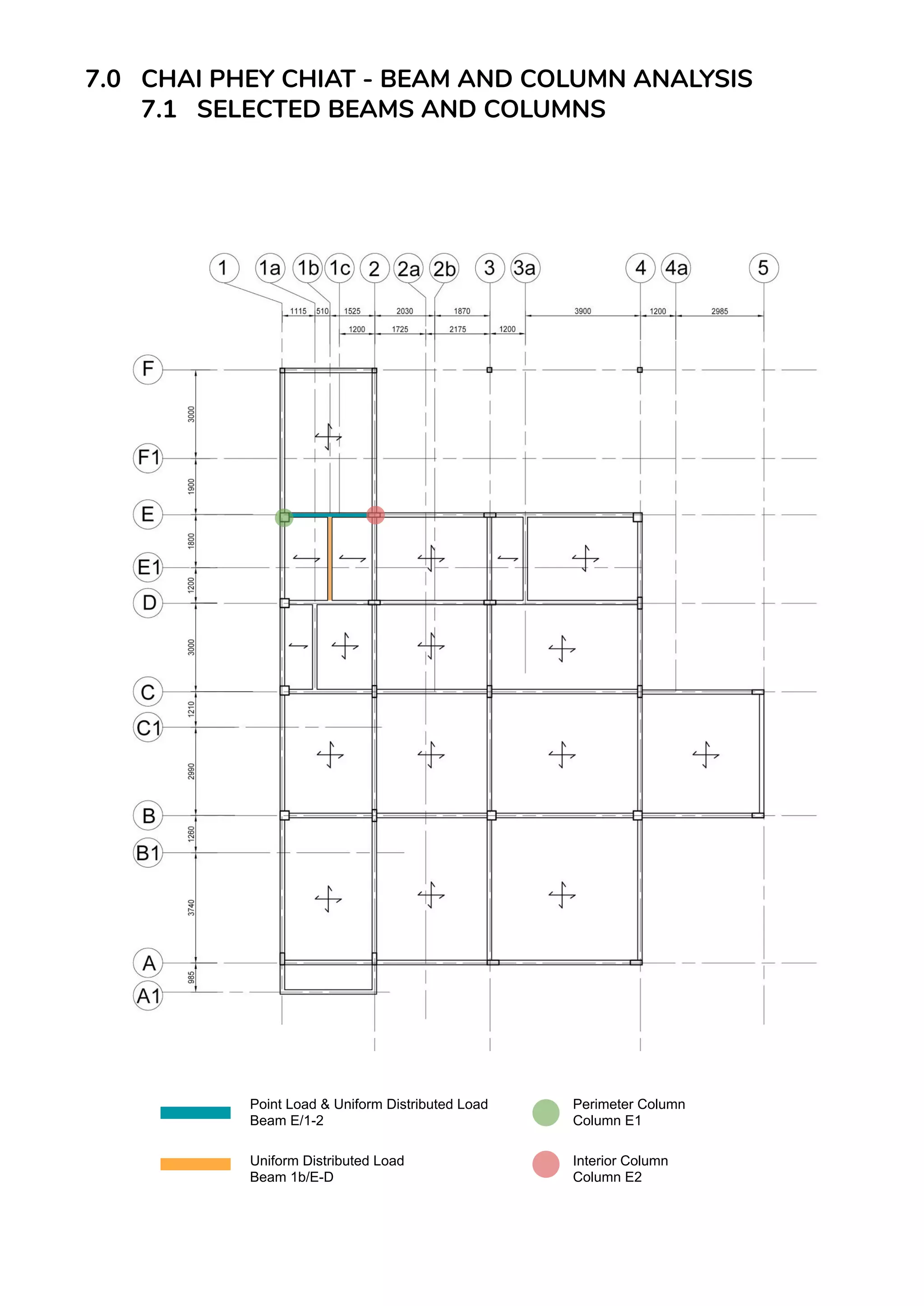Assignement 2: Structural Analysis | PDF