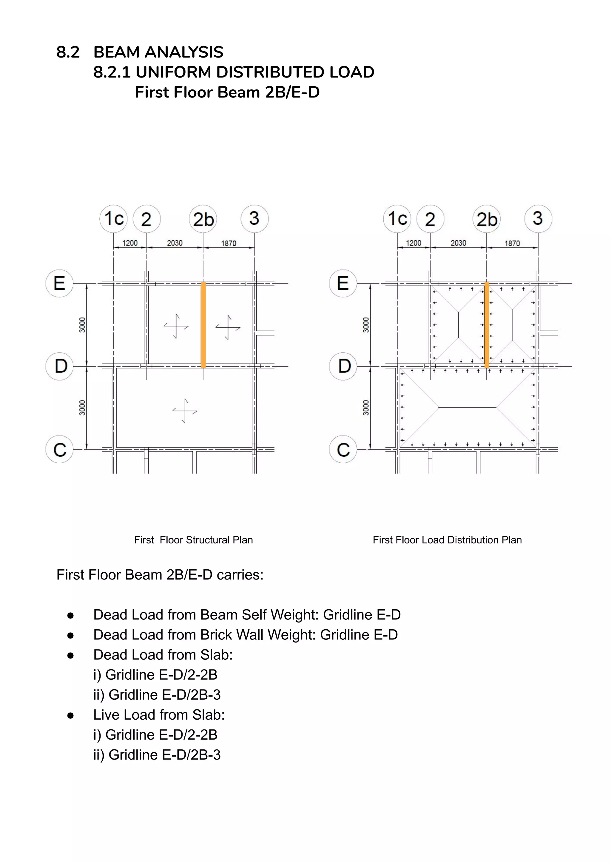 Assignement 2: Structural Analysis | PDF