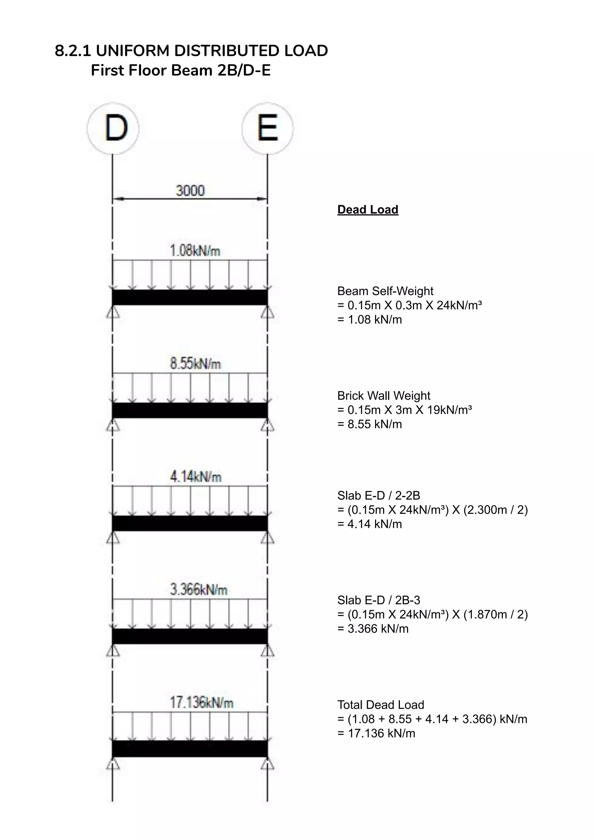 Assignement 2: Structural Analysis | PDF