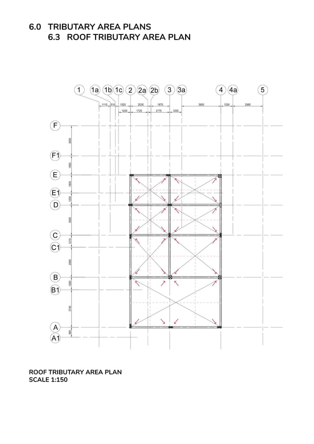 Assignement 2: Structural Analysis | PDF