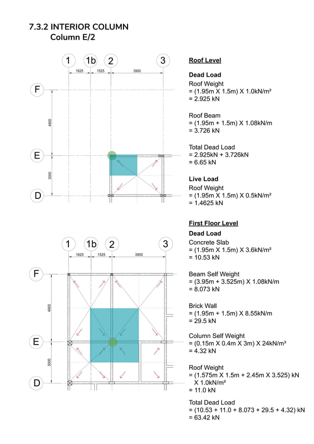 Assignement 2: Structural Analysis | PDF