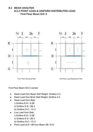 Assignement 2: Structural Analysis | PDF