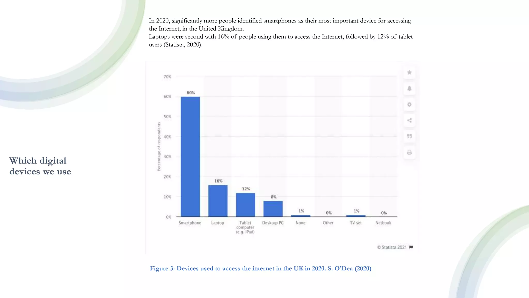 The Internet Revolution | PPTX