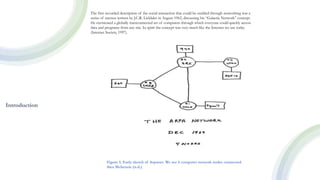 The Internet Revolution | PPT