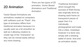 Assignemnt 4 unit 33 lo1 | PPTX | Computer Animation | Computer ...