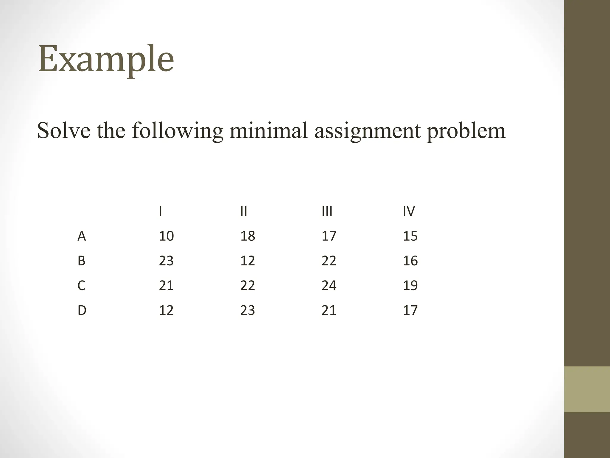 Assignment Problem By Using Hungarian Method Pptx Technology