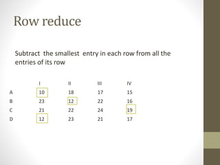 Assignment Problem by using Hungarian Method | PPTX | Technology & Computing