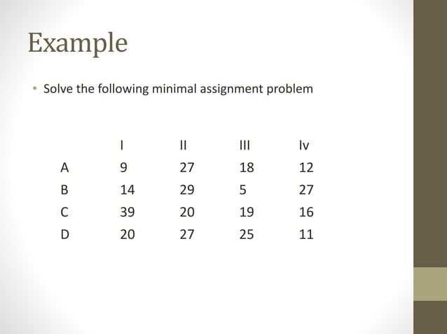 Assignment Problem by using Hungarian Method | PPTX | Technology & Computing