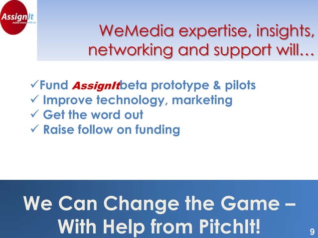 AssignIt We Media PitchIt! 2010 Pitch | PPT