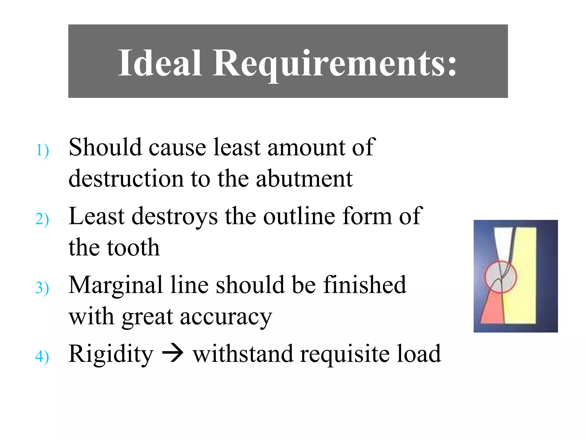 Retainer in FPD | PPTX