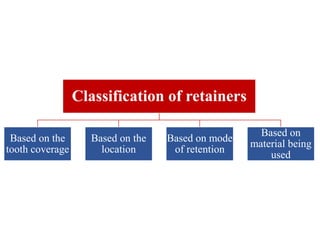 Retainer in FPD | PPTX