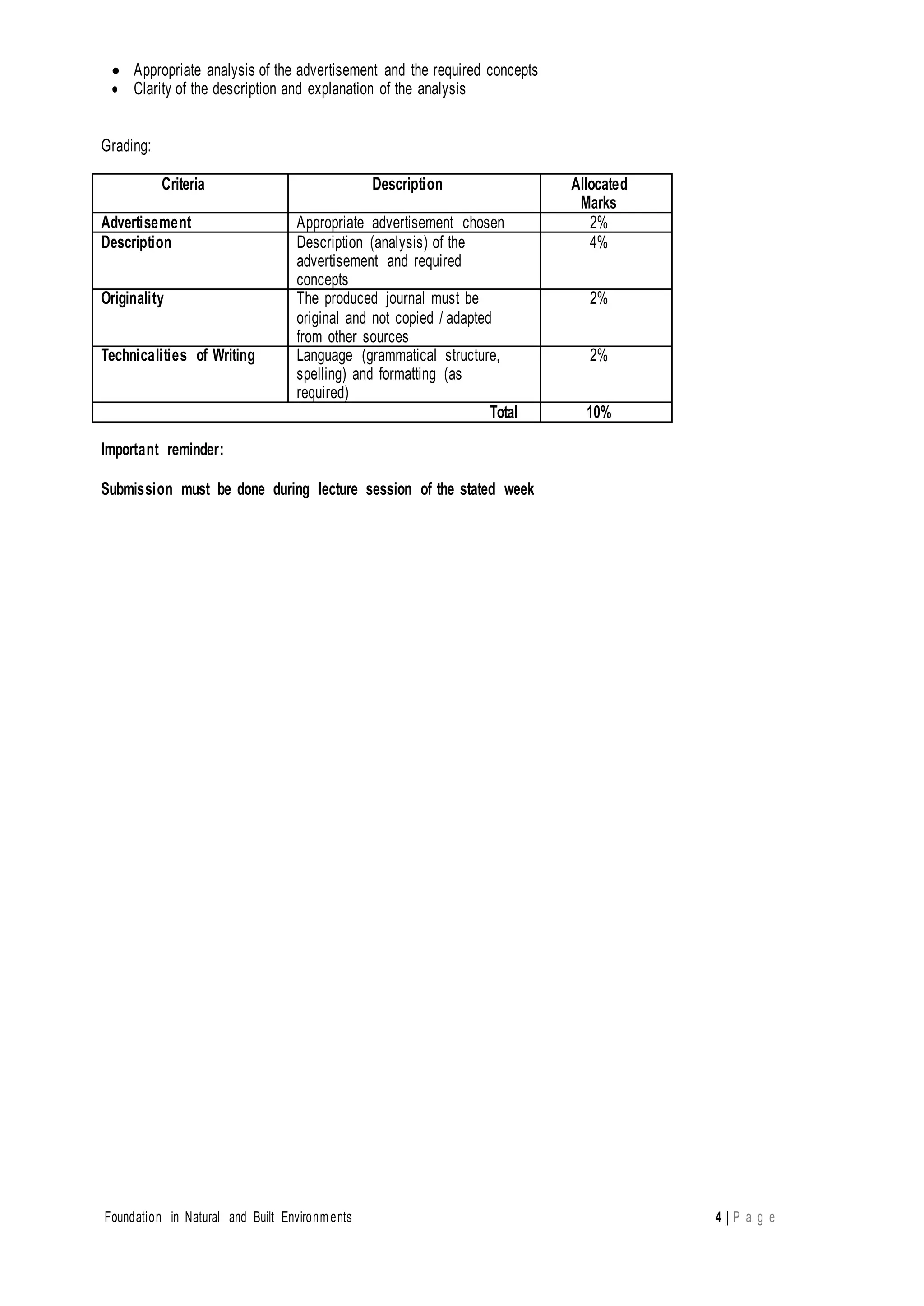 Assignment - individual-journal | PDF