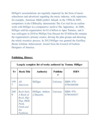 Famous accessory designers | DOCX