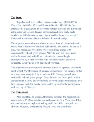 Famous accessory designers | DOCX