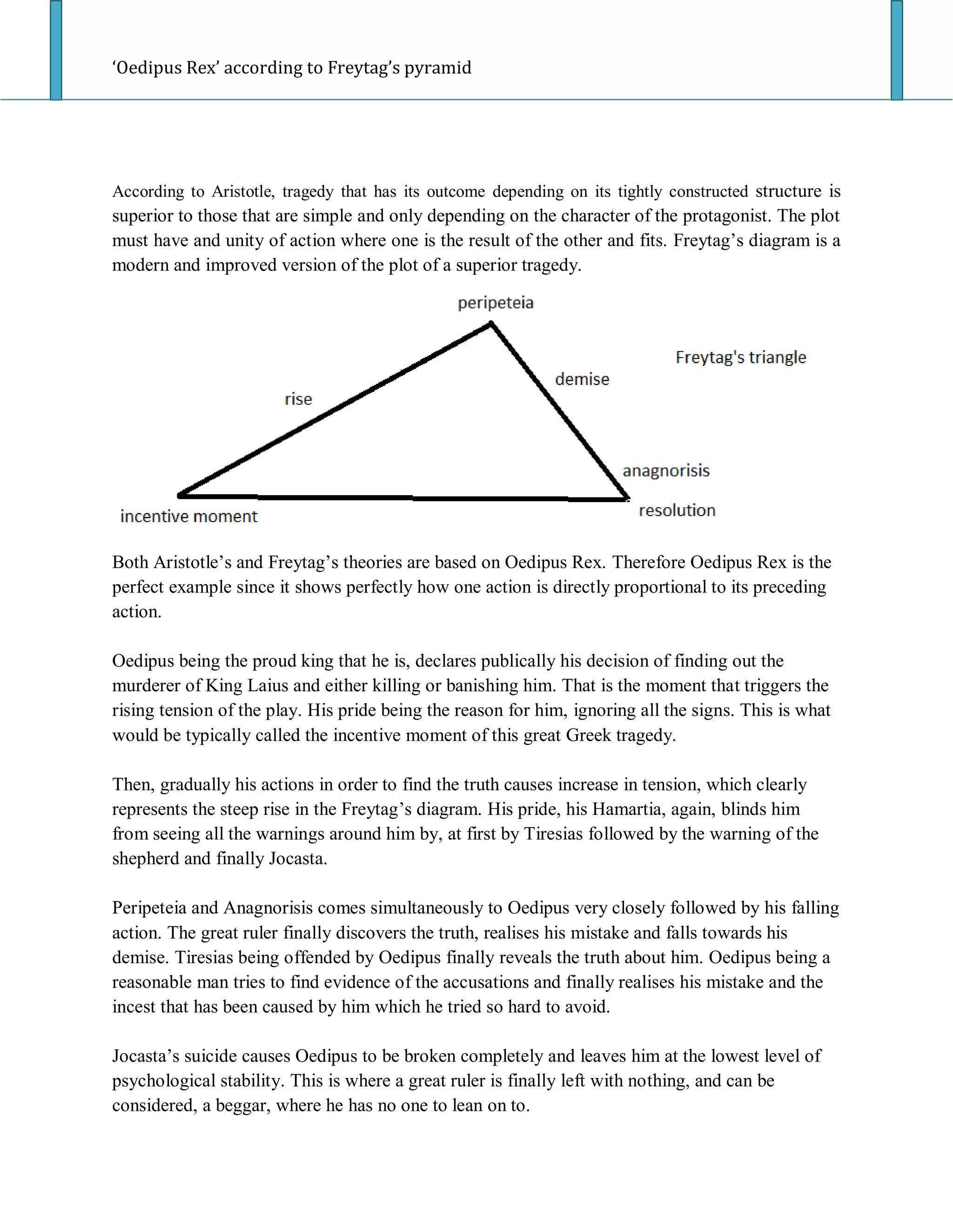 Oedipus Rex according to Freytag’s pyramid | PDF