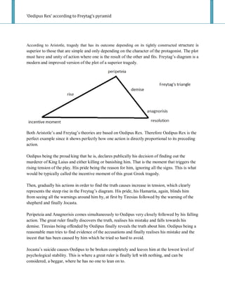 Oedipus Rex according to Freytag’s pyramid | PDF