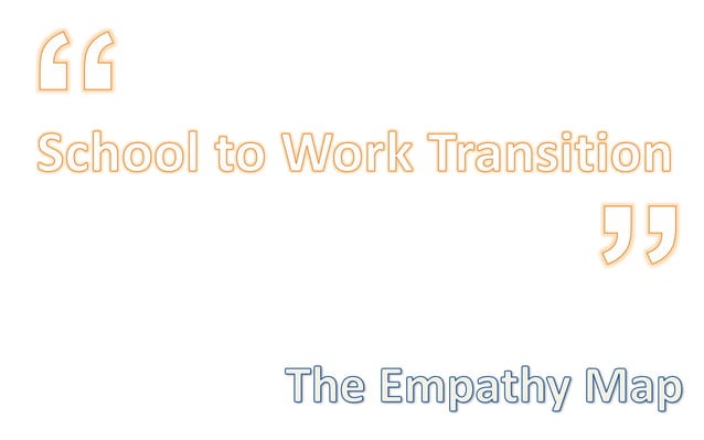 Empathize and Define Assignment - Design Thinking Action Lab - Stanford University | PPTX