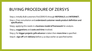 business marketing assignment | PPT