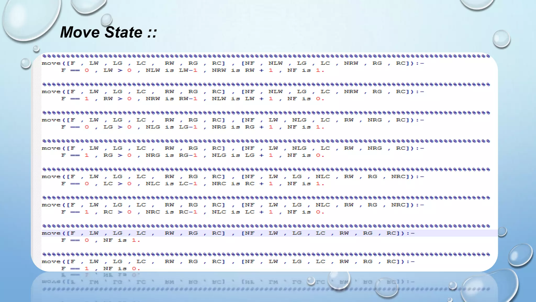 farmer , Cabbage , Goat , Wolf Assignment | PPTX