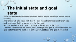 farmer , Cabbage , Goat , Wolf Assignment | PPTX