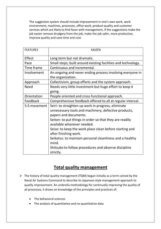JAPANESE CONTRIBUTION TO PRODUCTION (OPERATION) MANAGEMENT | PDF