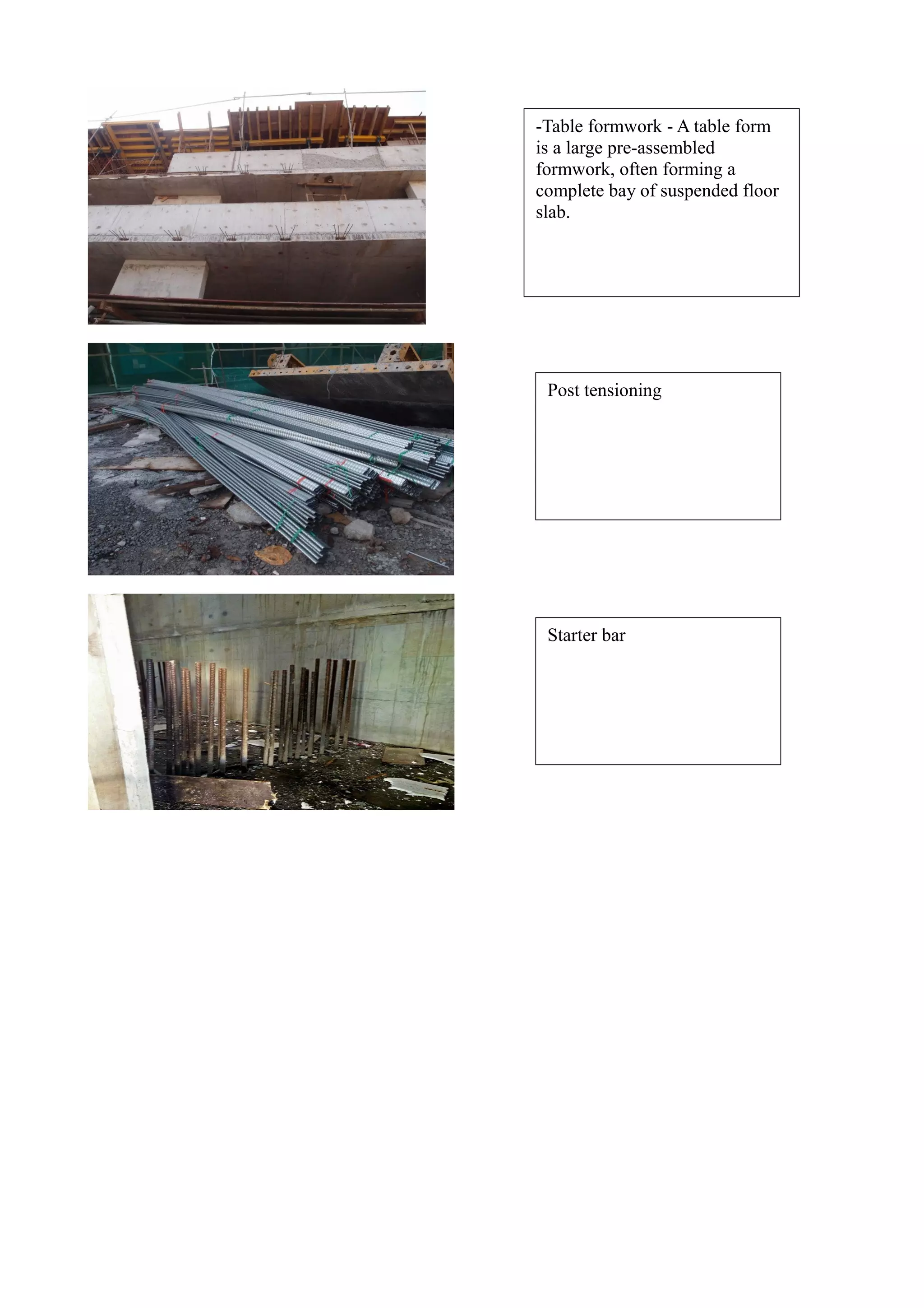Construction Site Report | ODT