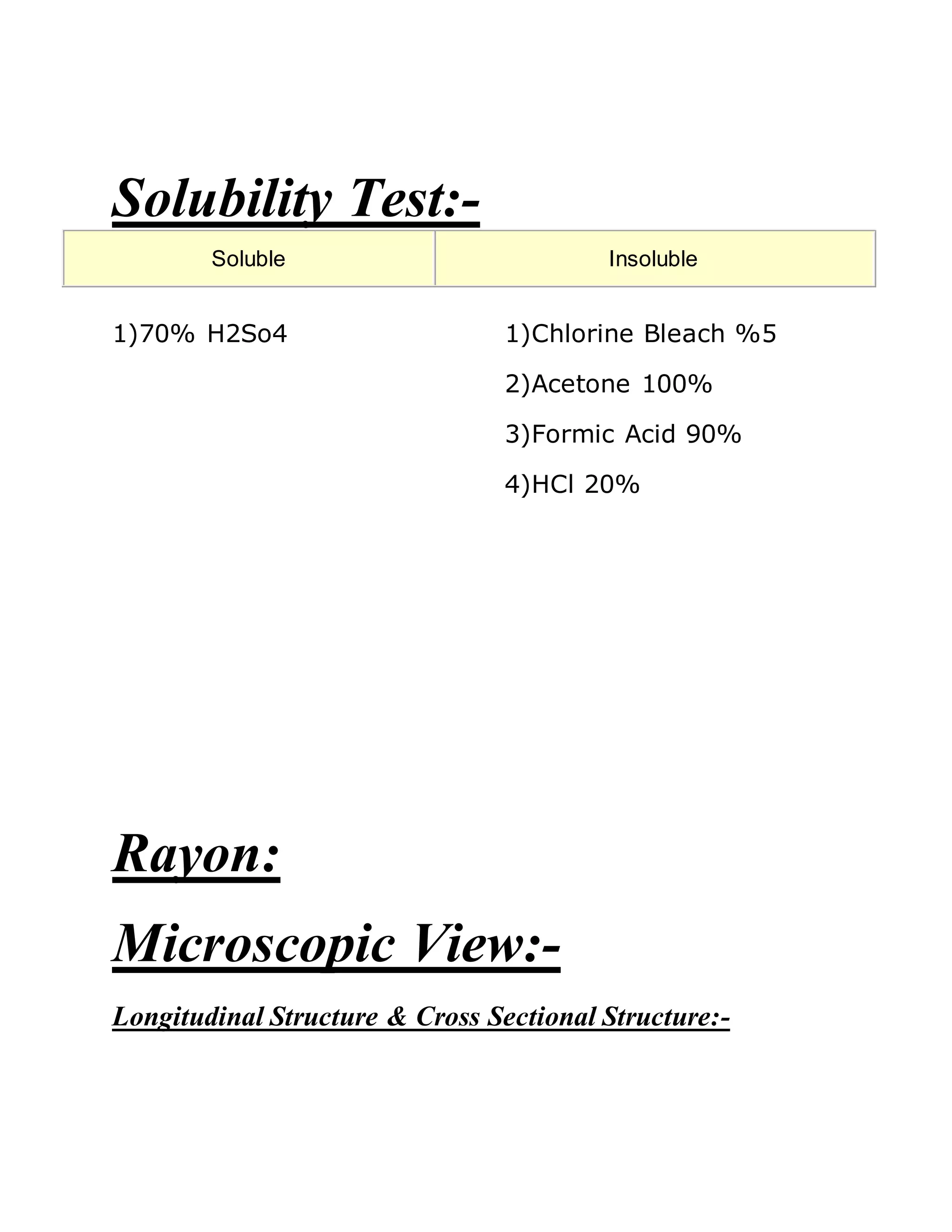 Microscopic View of fibers and their identification , solubility test ...