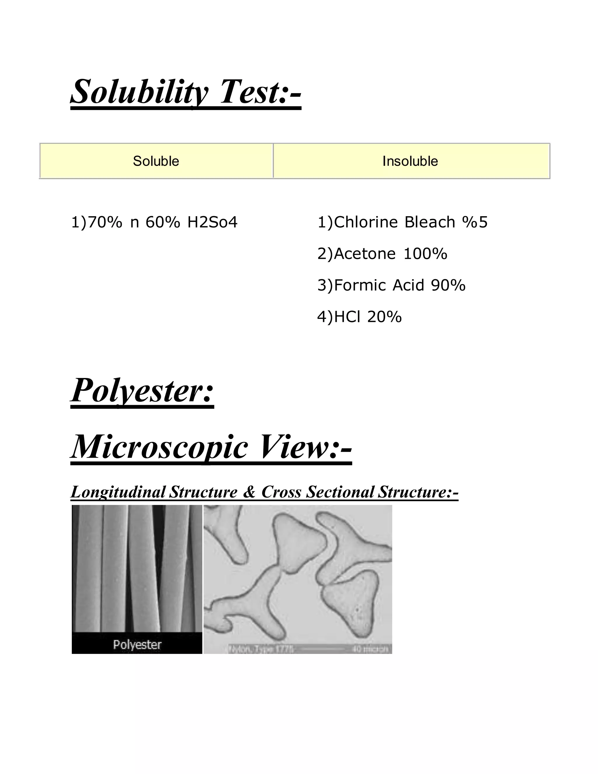 Microscopic View of fibers and their identification , solubility test ...