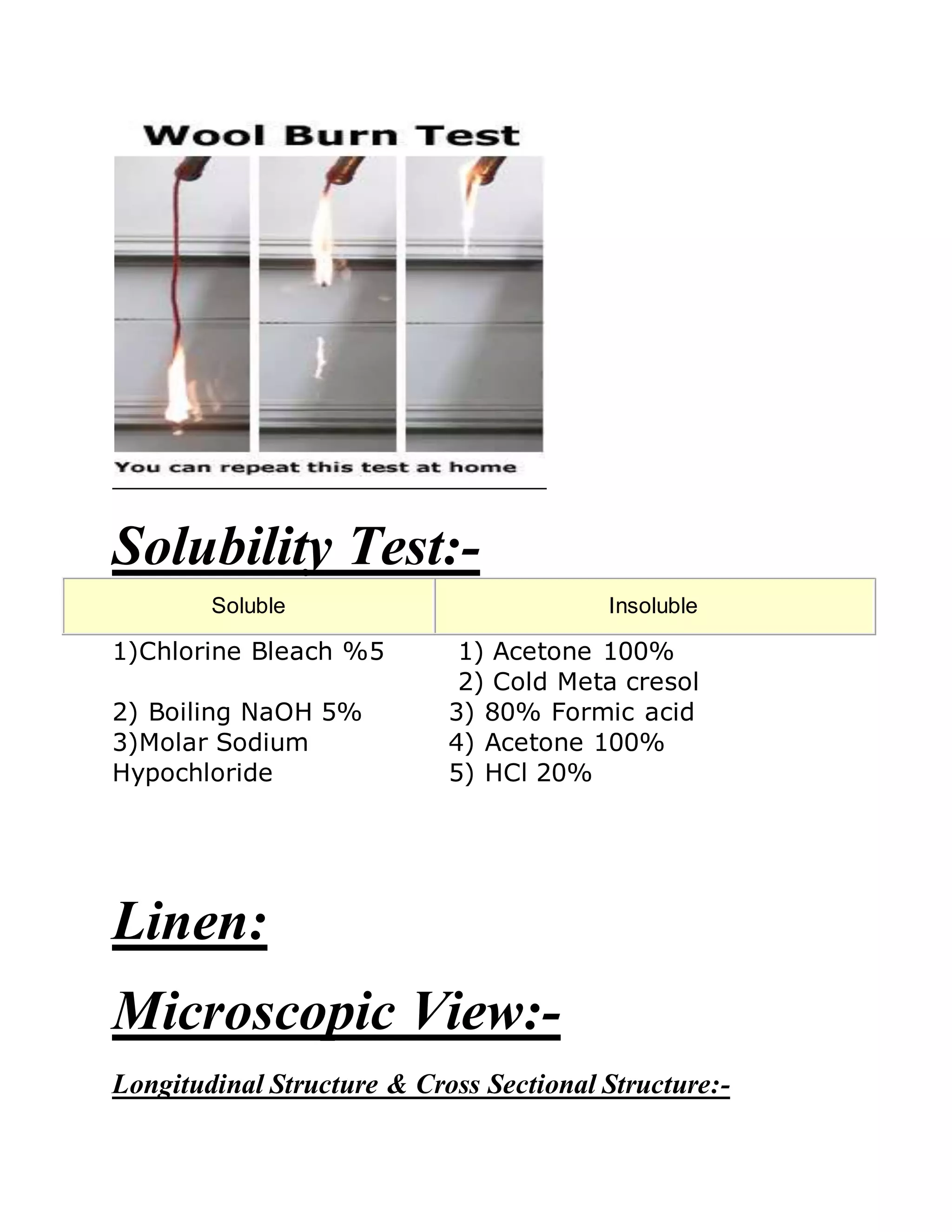 Microscopic View of fibers and their identification , solubility test ...