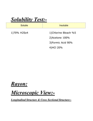 Microscopic View of fibers and their identification , solubility test ...