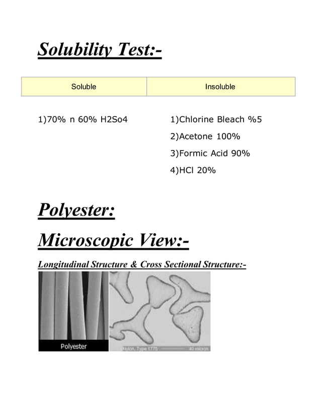 Microscopic View of fibers and their identification , solubility test ...