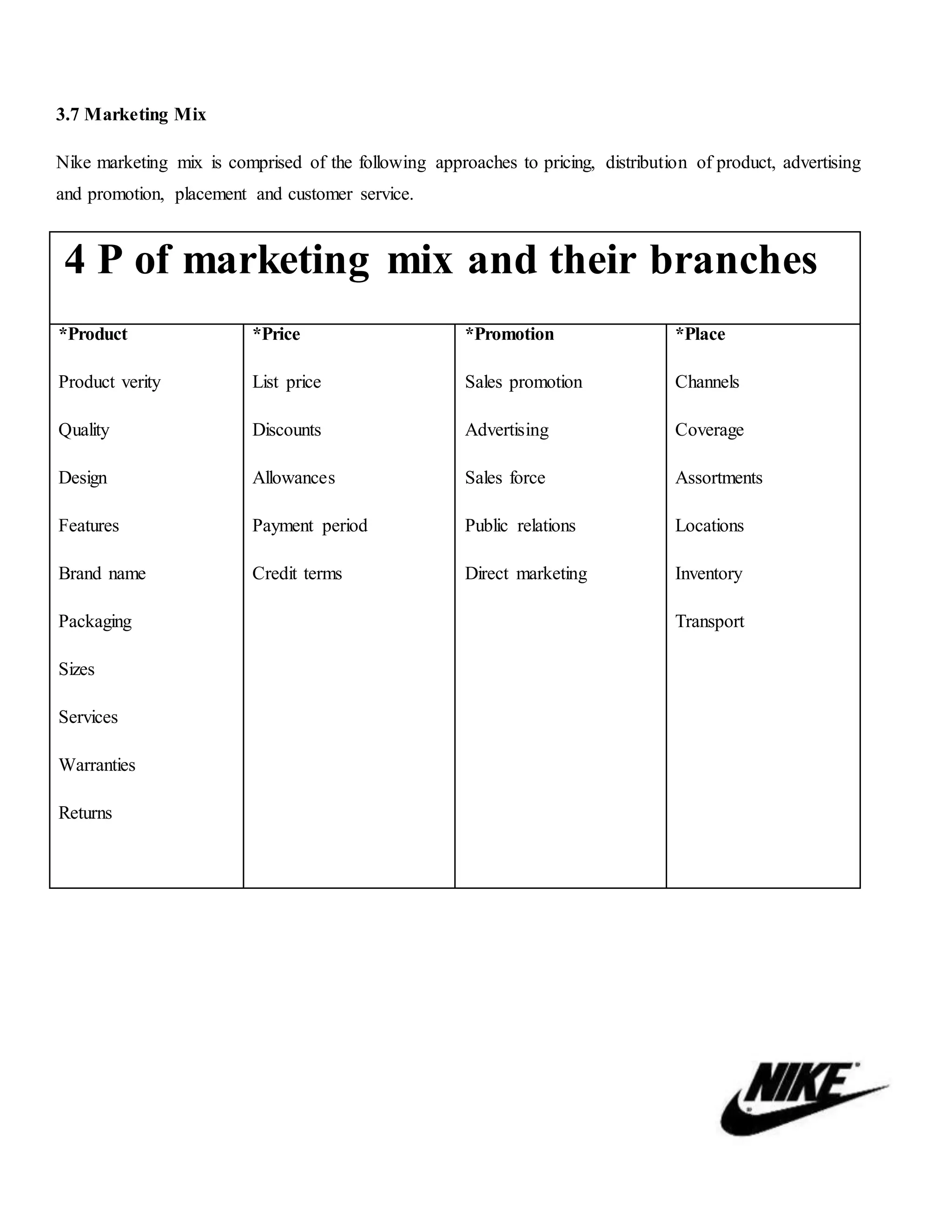 Assignment on Marketing Plan of Nike shoes | DOCX