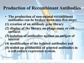 Production of Recombinant Pharmaceuticals | PPTX