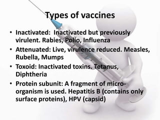 Biopharmaceutical Products, GMP, Manufacturing Facilities for ...