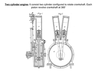 Engines | PPT | Automotive