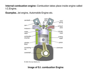 Engines | PPT | Automotive