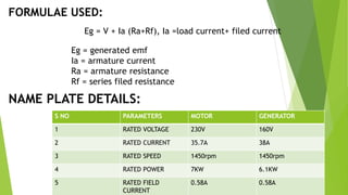 load test on dc compound generator (long shunt) | PPT