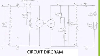 load test on dc compound generator (long shunt) | PPT