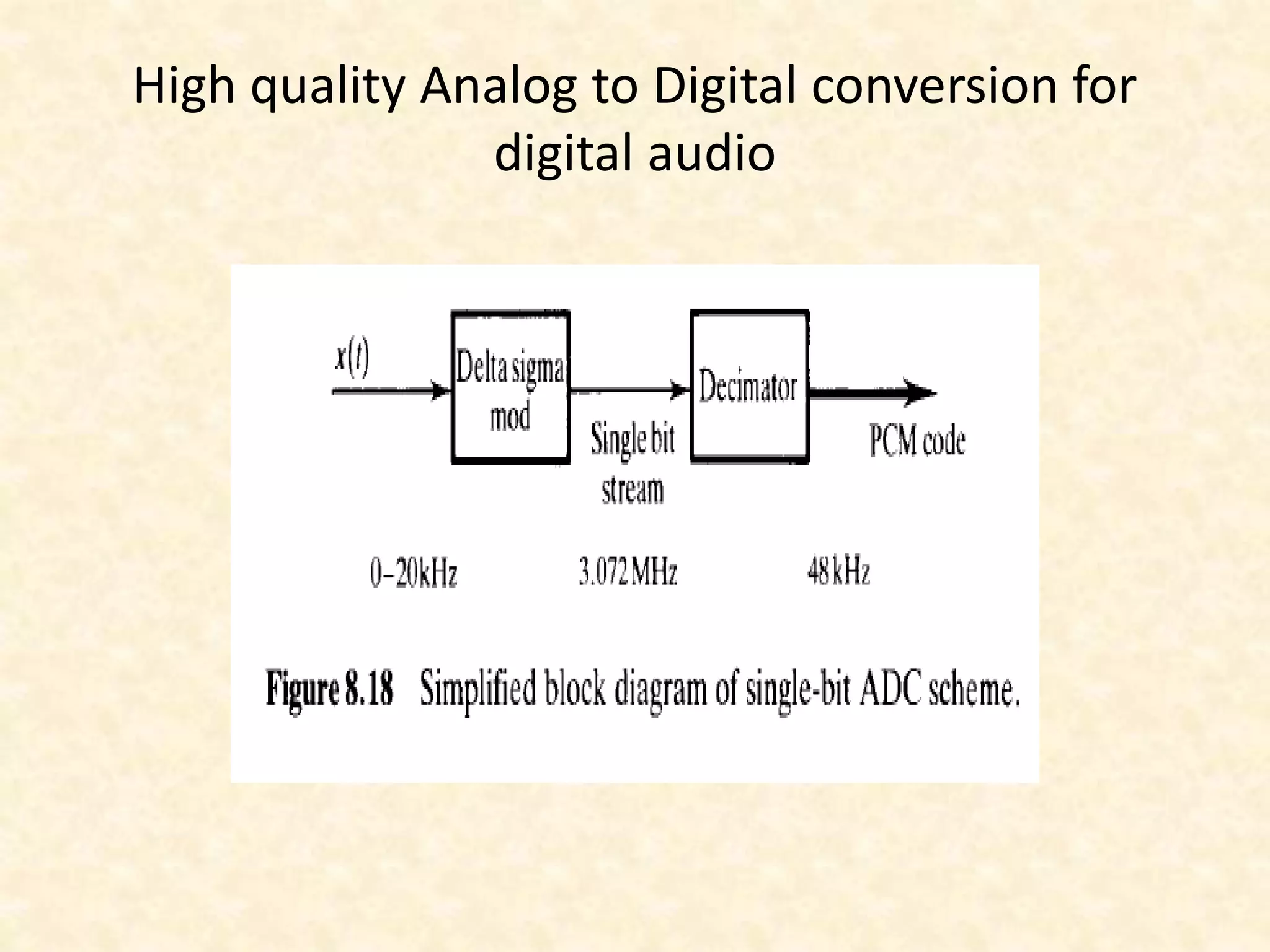 Multirate DSP | PPTX