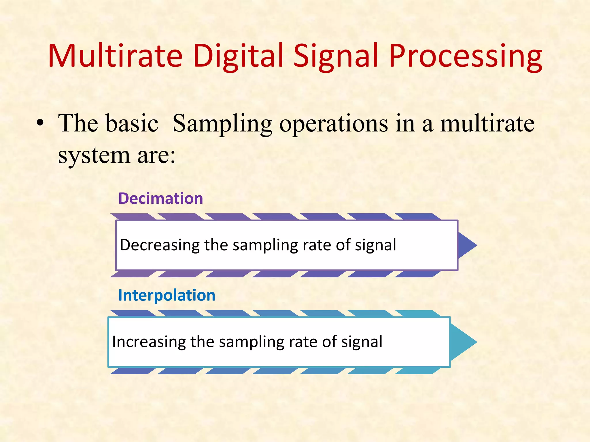 Multirate DSP | PPTX