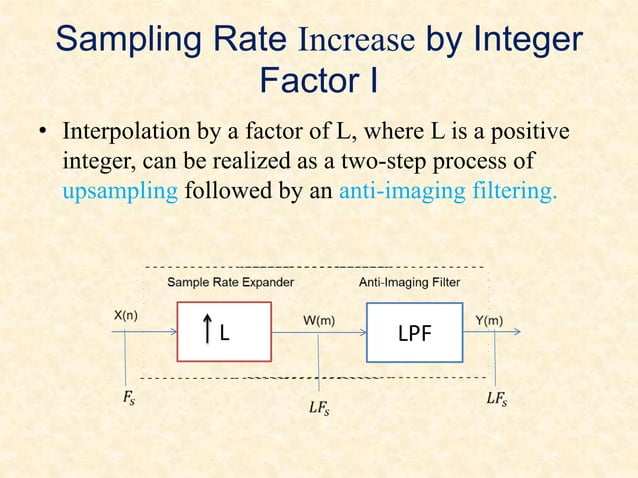Multirate Dsp Ppt