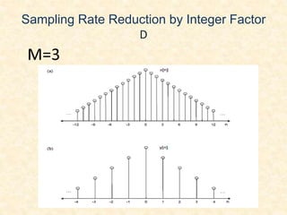 Multirate DSP | PPTX | Digital Audio | Computer Software and Applications