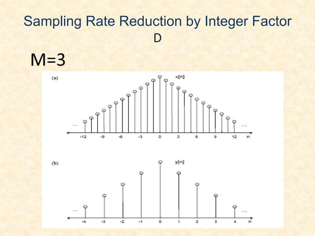 Multirate DSP | PPTX | Digital Audio | Computer Software and Applications