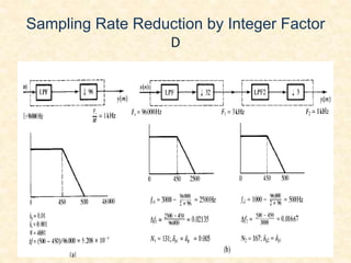 Multirate DSP | PPTX